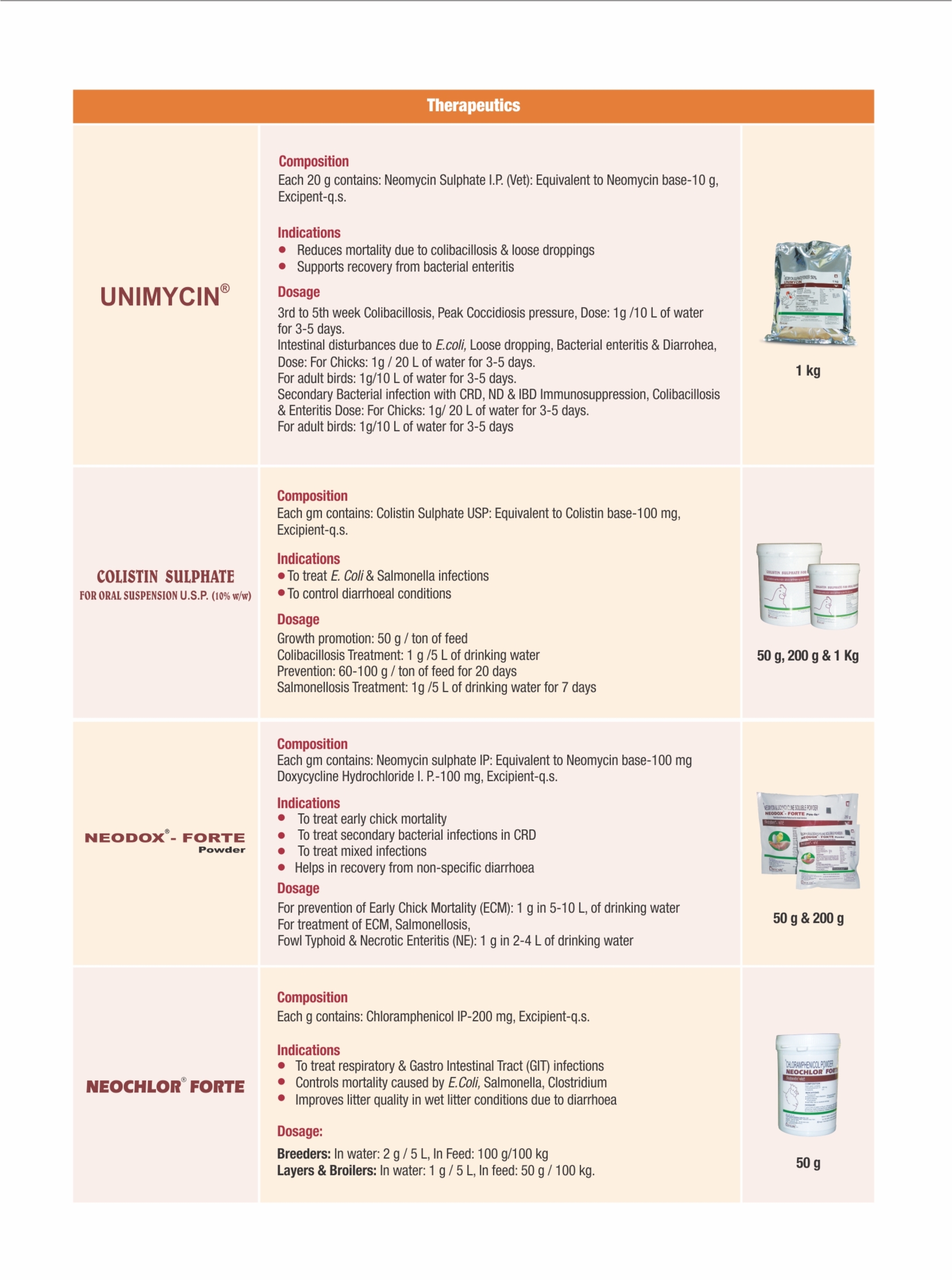 Poultry Animal Health Products | Provimi